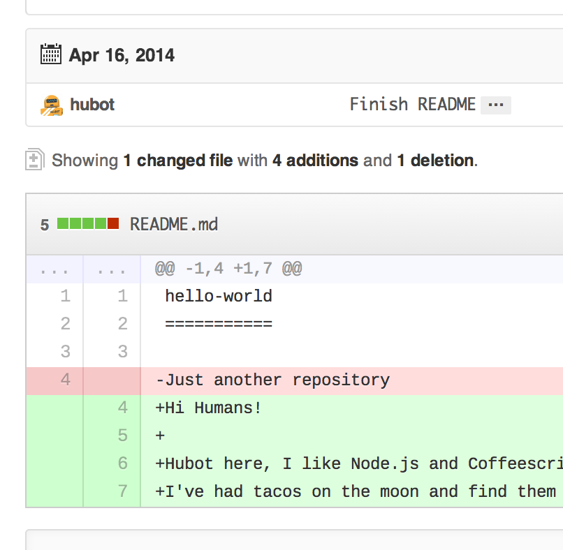 Hello World · GitHub Guides